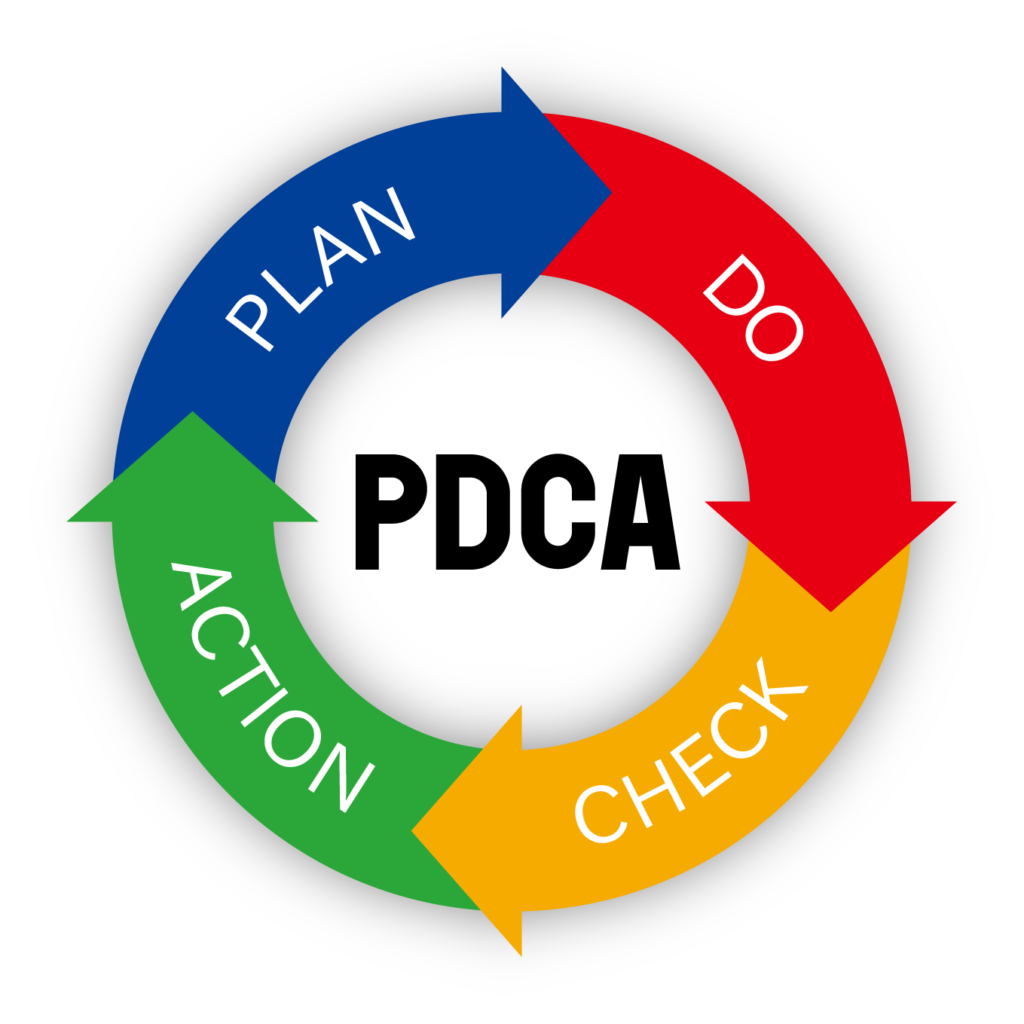 改善にドライブをかけるフレームワークPDCAについて - 仕事効率化と改善ブログ