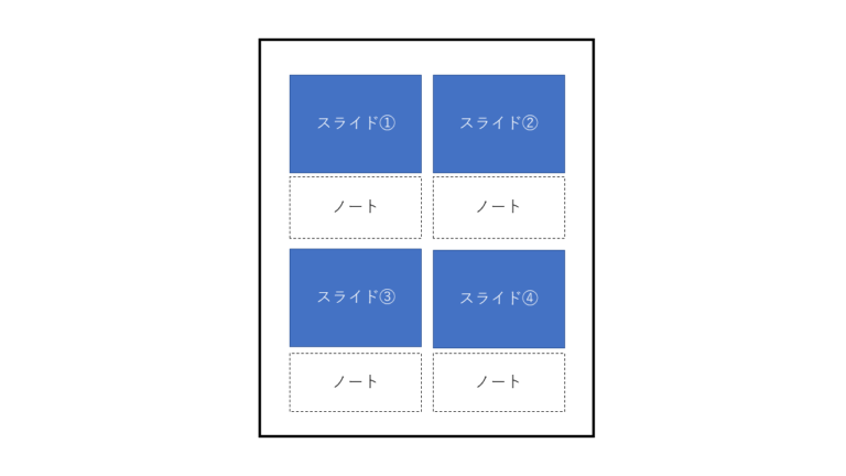 パワーポイントでノートを印刷する方法！ （6分割・4分割・2分割方法）